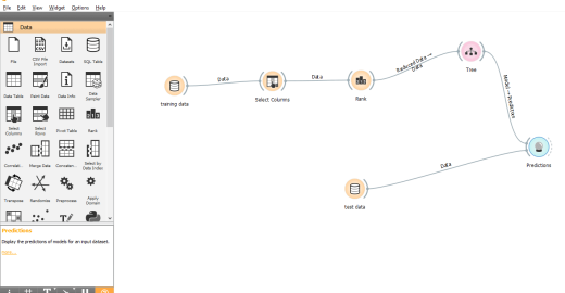 How To Use Tree Machine Learning Model With 2uda Postgresql And Orange Part 4 Edb