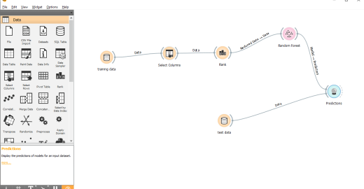 Guide to Using Random Forest Machine Learning with 2UDA – PostgreSQL ...
